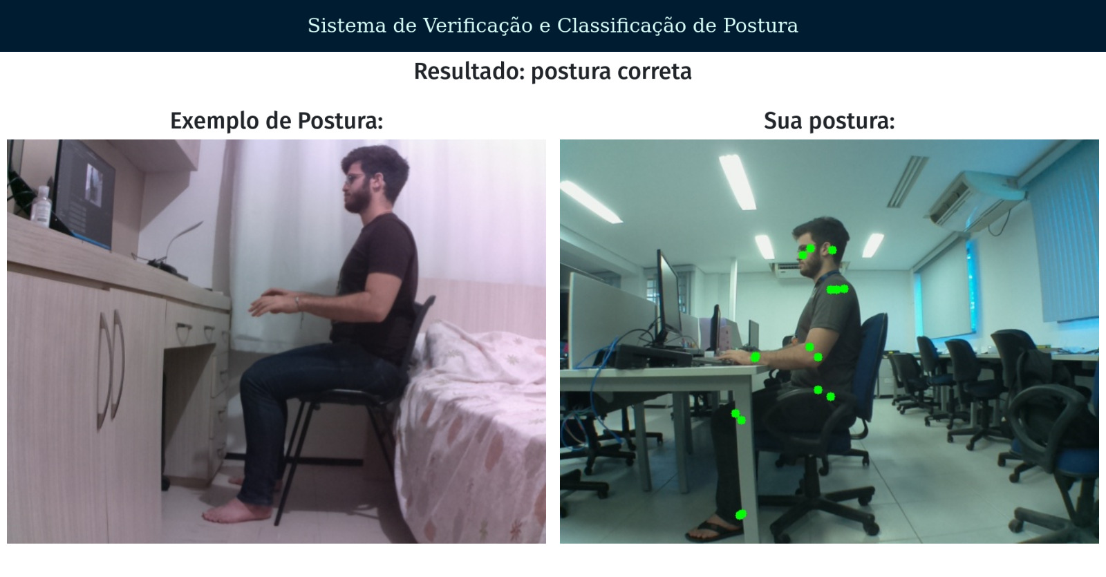 Github Imonteiroyh Posturerecognition A Complete Sitting Posture