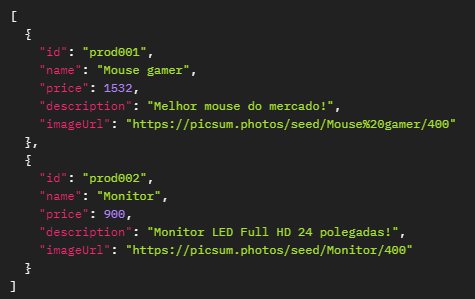 GitHub - AlexFernandesDev/labecommerce-backend