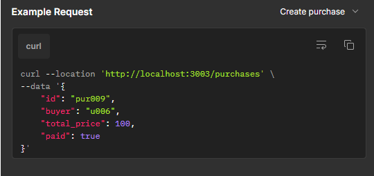 GitHub - AlexFernandesDev/labecommerce-backend