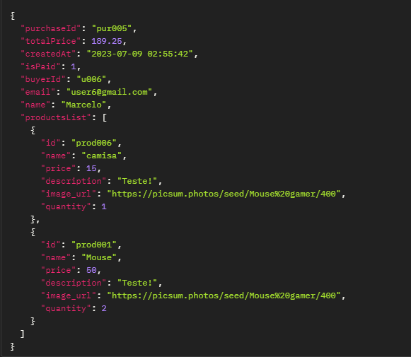 GitHub - AlexFernandesDev/labecommerce-backend
