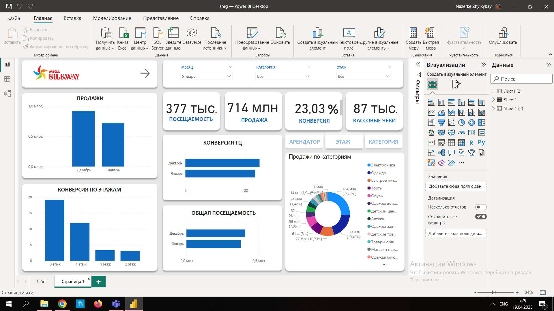 GitHub - suppernazerke/powerbi_01: Power BI dashboard