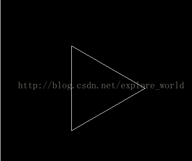 Methods to draw a circle in OpenGL · Issue #4 · Garbage-boop/Blog · GitHub