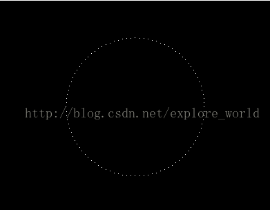 Methods to draw a circle in OpenGL · Issue #4 · Garbage-boop/Blog · GitHub