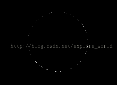 Methods to draw a circle in OpenGL · Issue #4 · Garbage-boop/Blog · GitHub