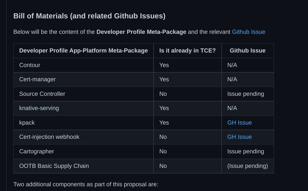 Introduce Tanzu Workload Creation Capabilities · Issue #2847 · vmware-tanzu/community-edition ...