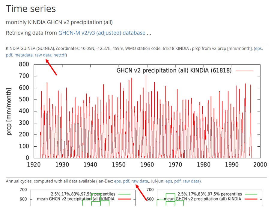 GitHub - coconutcastle/KNMIExplorerDataConverter: Site to convert KNMI ...