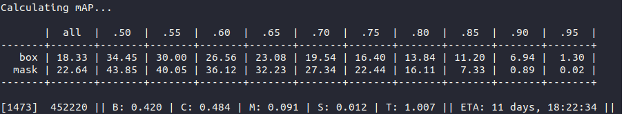 Train 4 days with batchsize 14 but no loss decrase or mAP increase · Issue #390 · dbolya/yolact ...