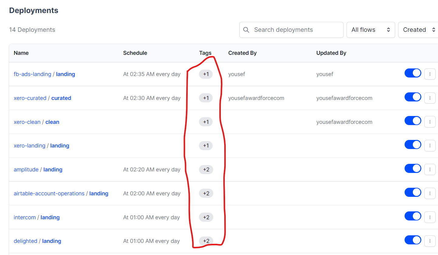 Deployment tags not visible in cloud · Issue #7386 · PrefectHQ/prefect · GitHub