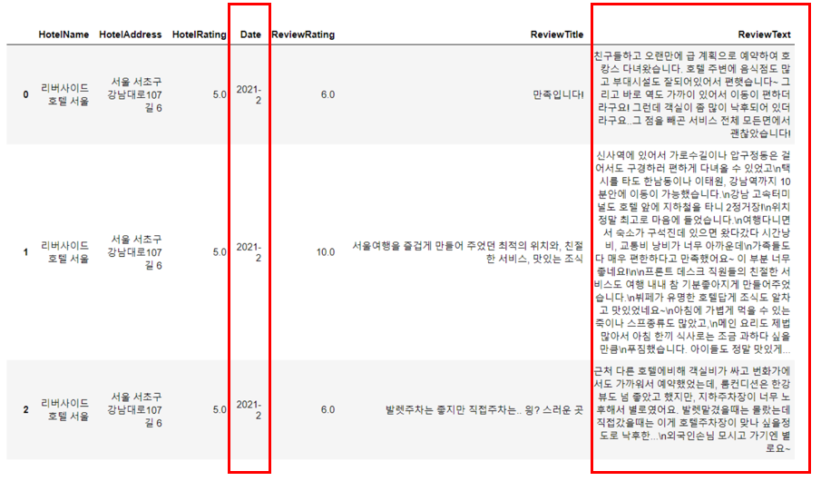 GitHub - donghyun-daniel/4_party_project