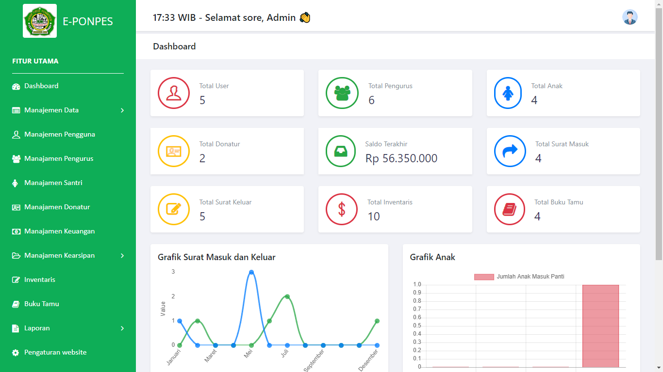 GitHub - akhmadazizmario/hibah_eponpes
