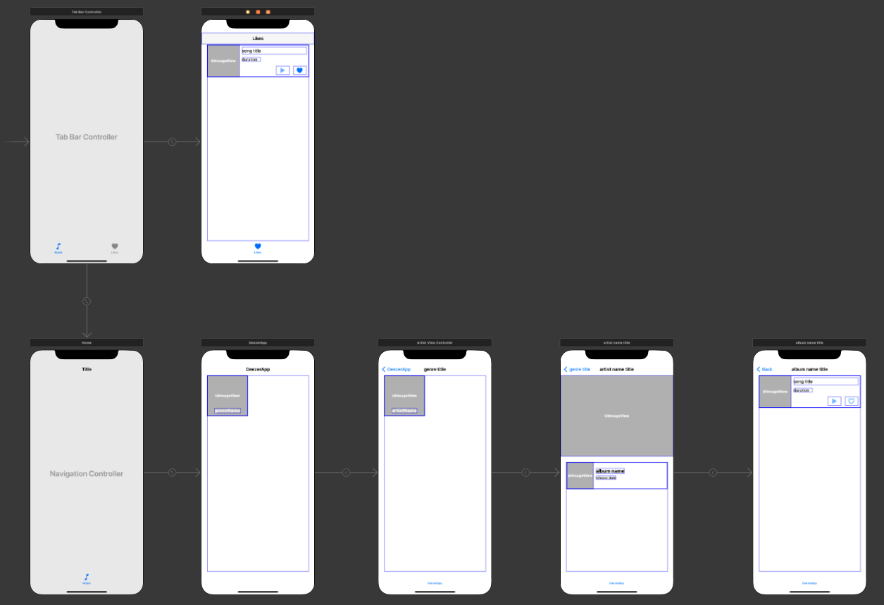GitHub - mehmetfurkansakiz/DeezerAppSwift: Deezer App allows you to ...