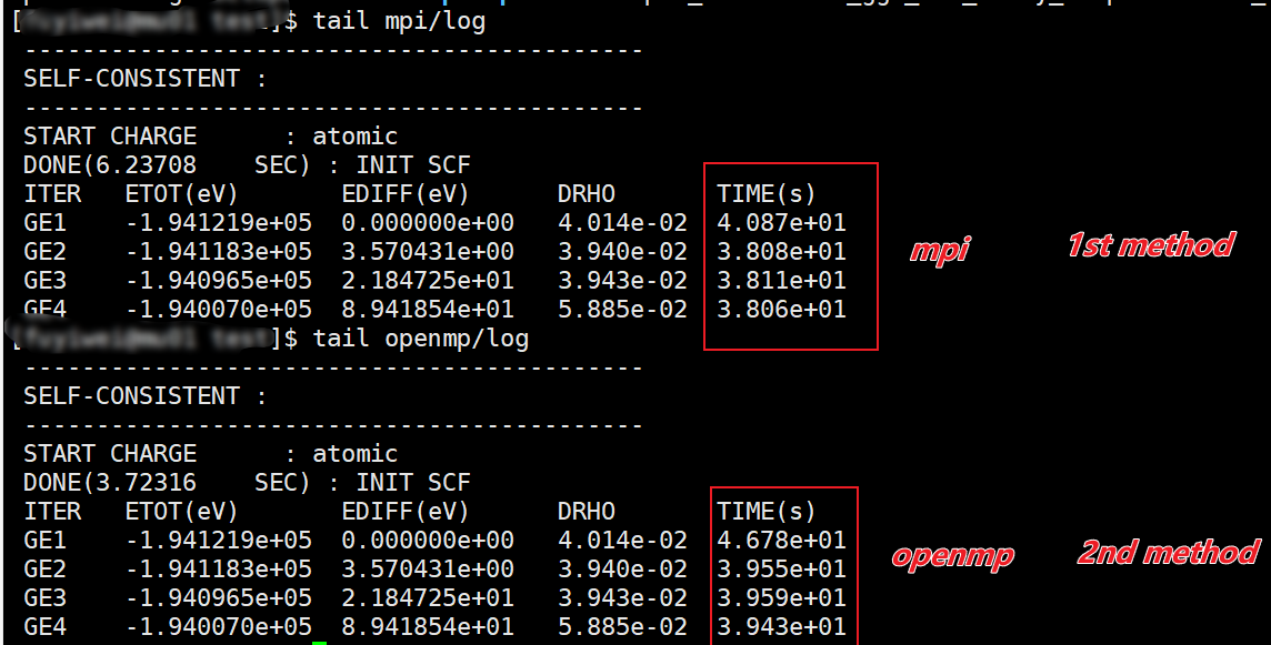 Performance between OpenMP and MPI parallel calculation · Issue #2215 · deepmodeling/abacus ...
