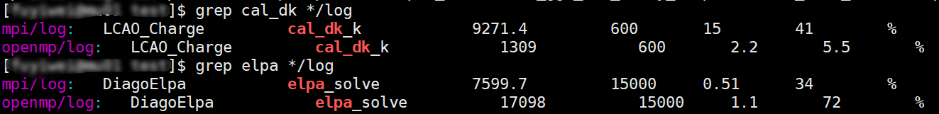 Performance between OpenMP and MPI parallel calculation · Issue #2215 · deepmodeling/abacus ...