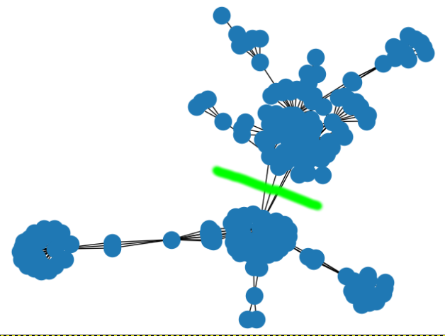 Does networkx implement the minimum k-cut algorithm? · Issue #4242 · networkx/networkx · GitHub