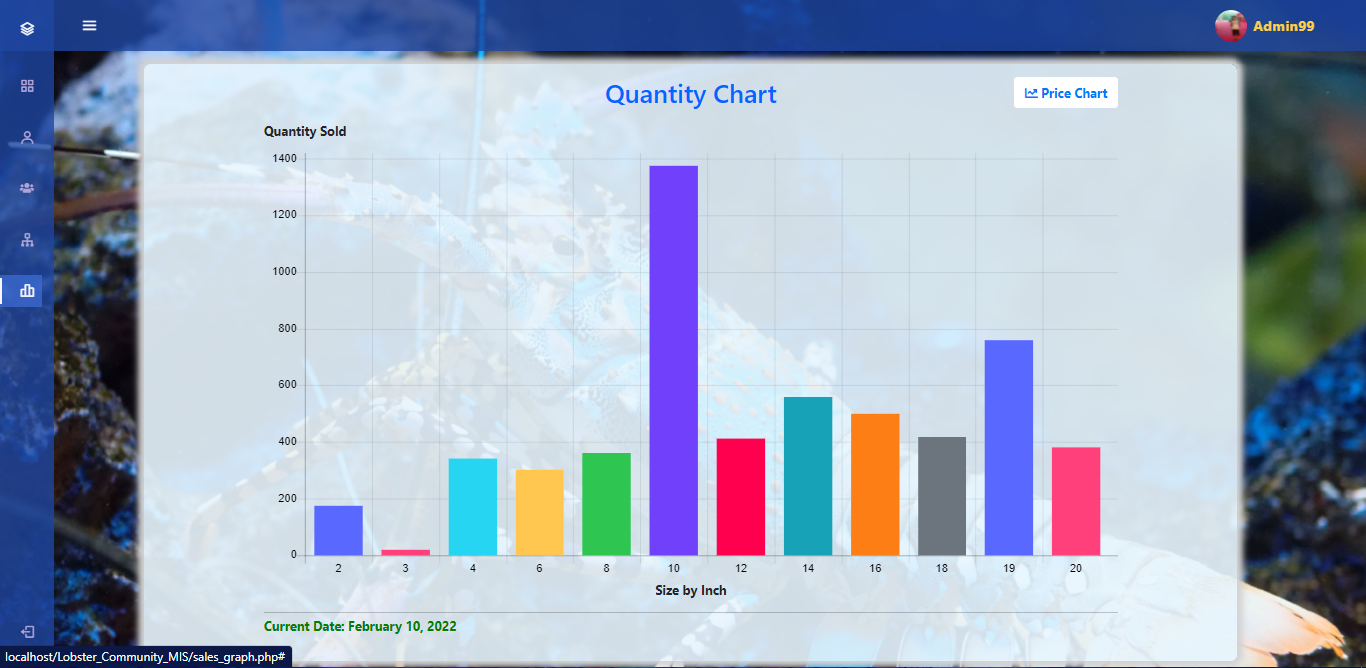 GitHub - marcelvaleran/Lobster_Community_Management_System: Config files for my GitHub profile.