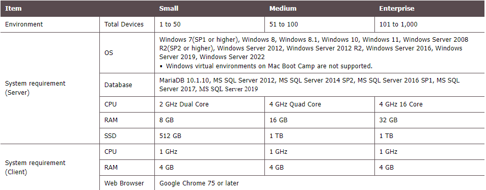GitHub - adisorncjame/BioLink-3.1: BioLink 3 User Interface Version Universal