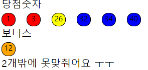 GitHub - hanyoukjoung/Gugudan: 자바스크립트으로만 이용한 간단한 구구단 게임입니다. (study)