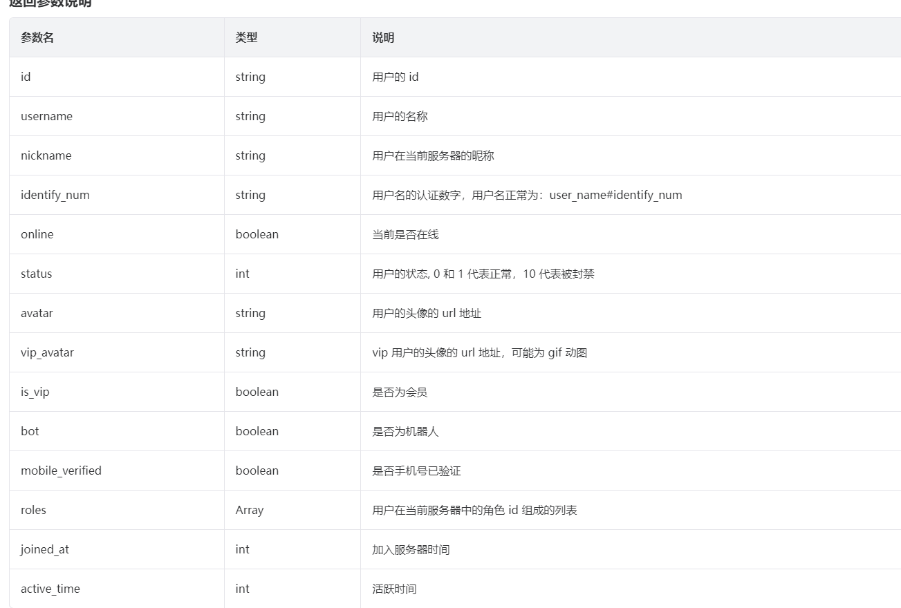 Kook types 问题 · Issue #121 · satorijs/satori · GitHub