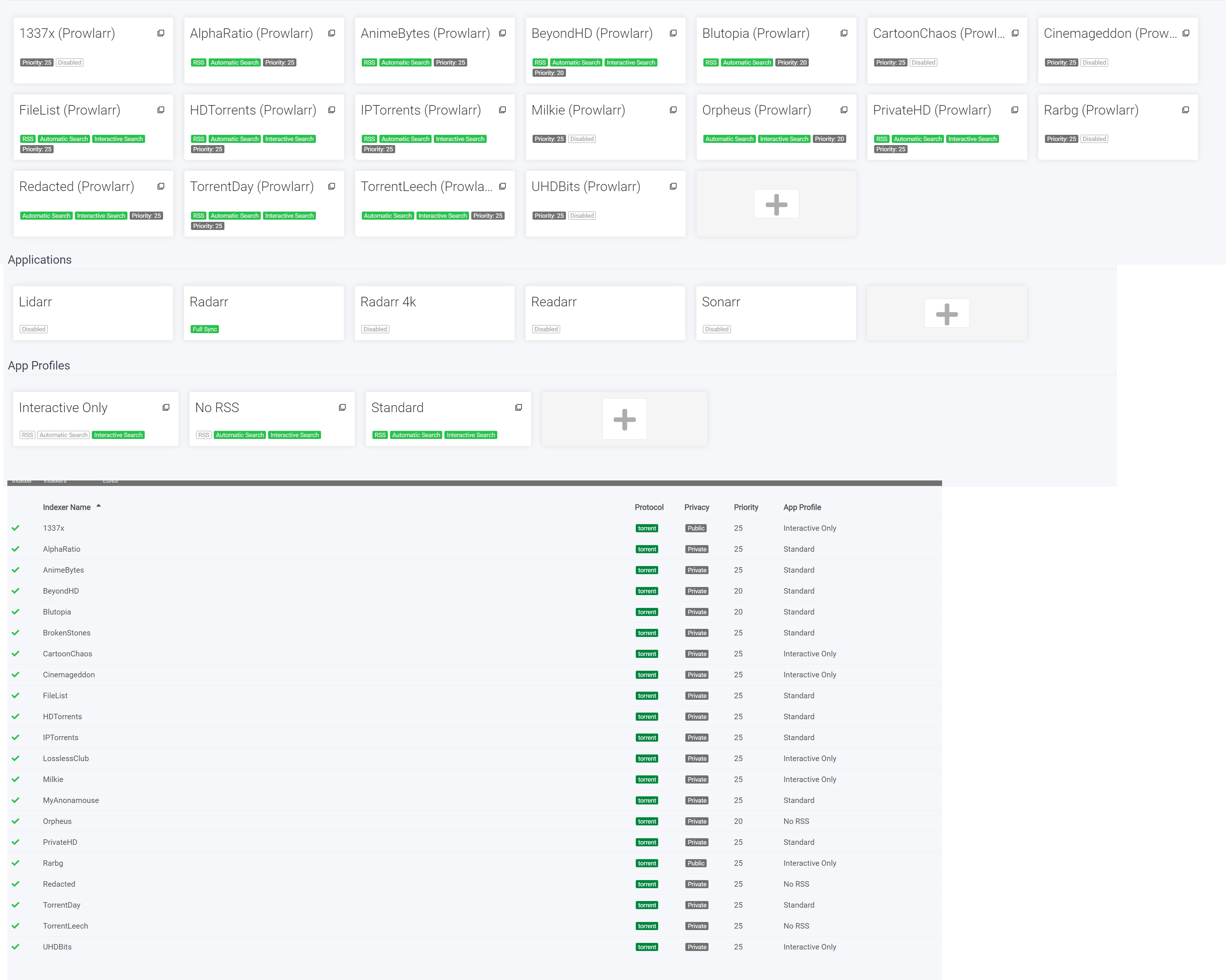 Indexers that are disabled in radarr arent being synced from prowlarr ...