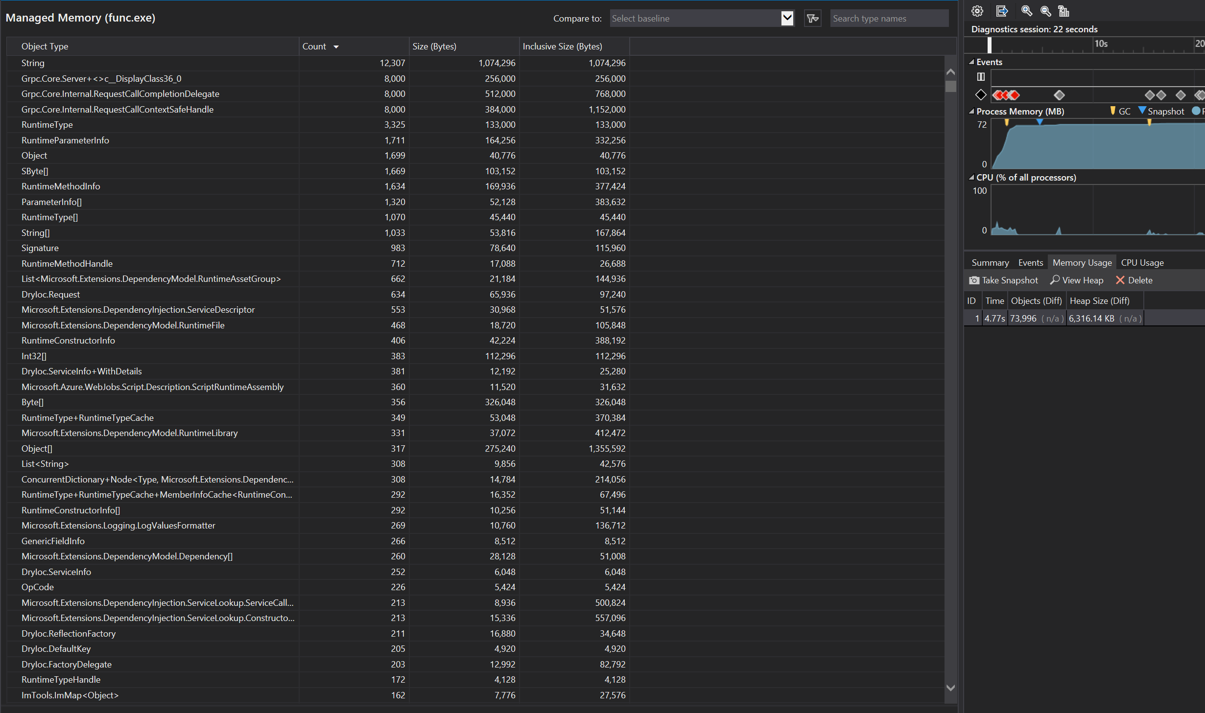 WeakReference memory leak? · Issue #4914 · dotnet/machinelearning · GitHub