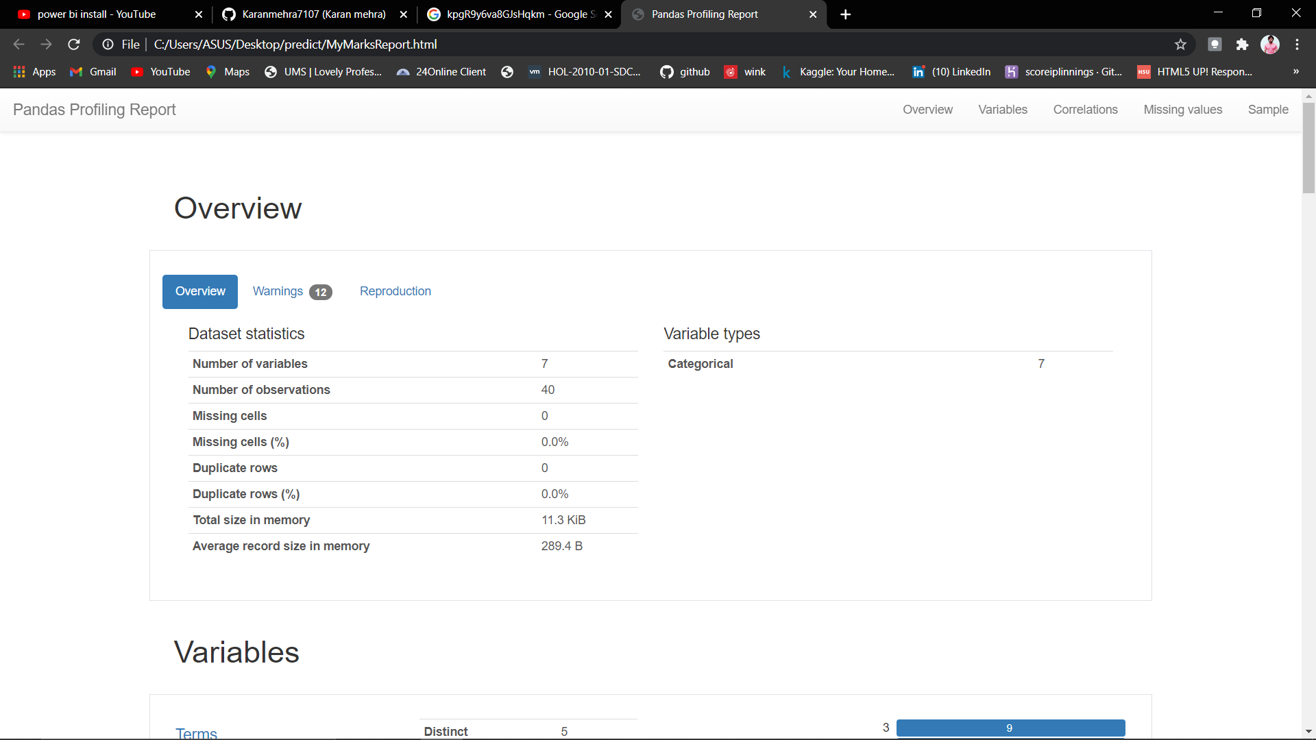 GitHub - Karanmehra7107/My-Marks-Analysis