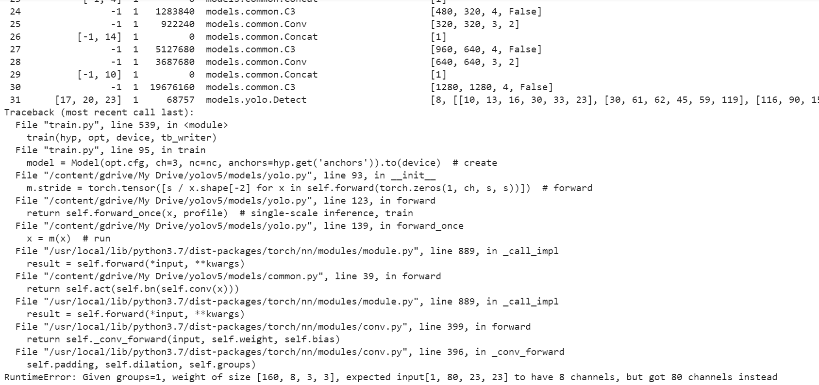 Facing error after updating backbone · Issue #3014 · ultralytics/yolov5 ...
