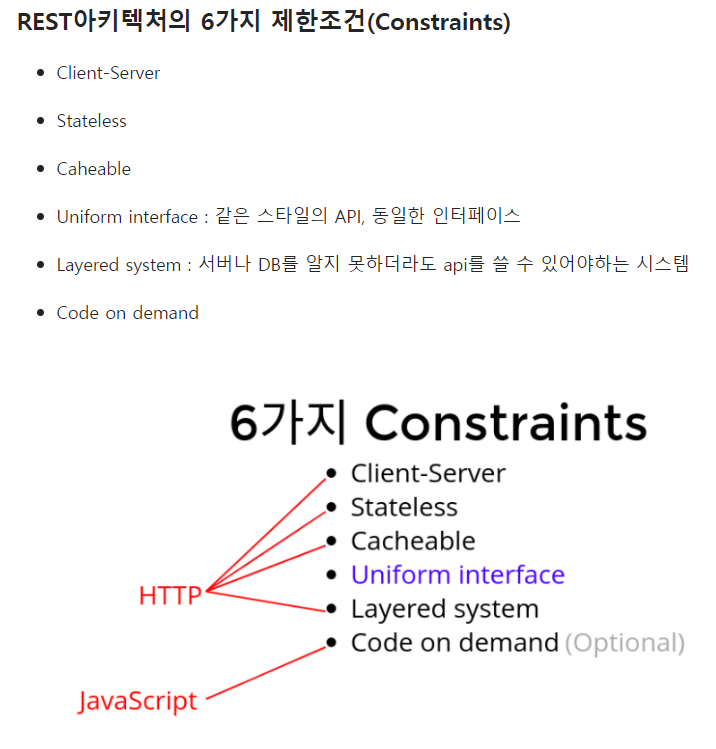 GitHub - Earth-KOR/Study
