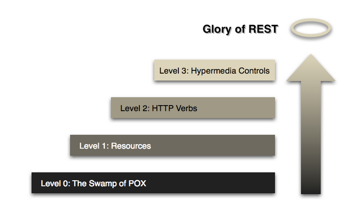 GitHub - Earth-KOR/Study