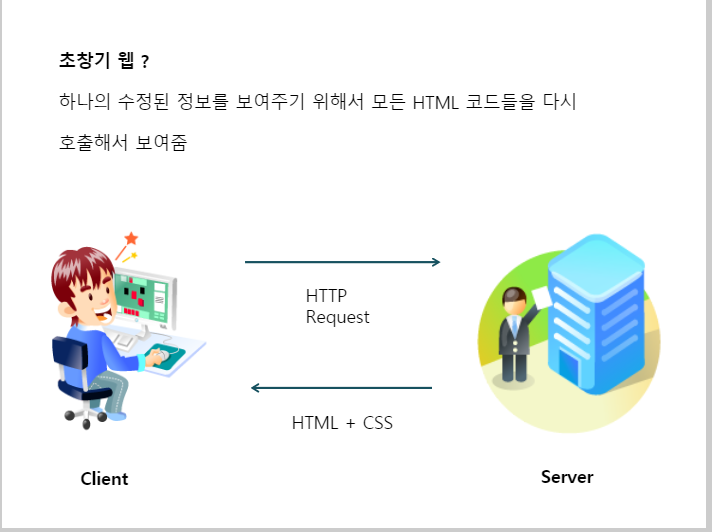 GitHub - Earth-KOR/Study