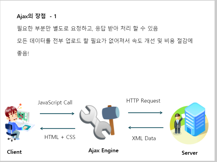 GitHub - Earth-KOR/Study