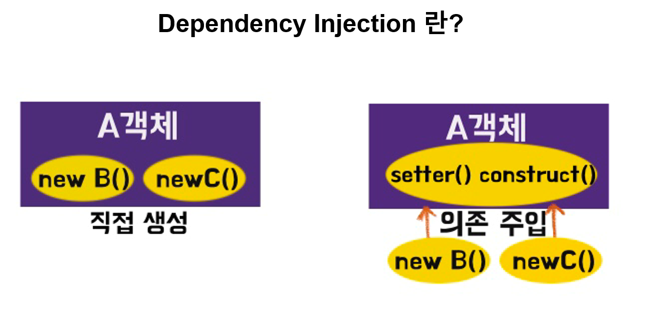 GitHub - Earth-KOR/Study