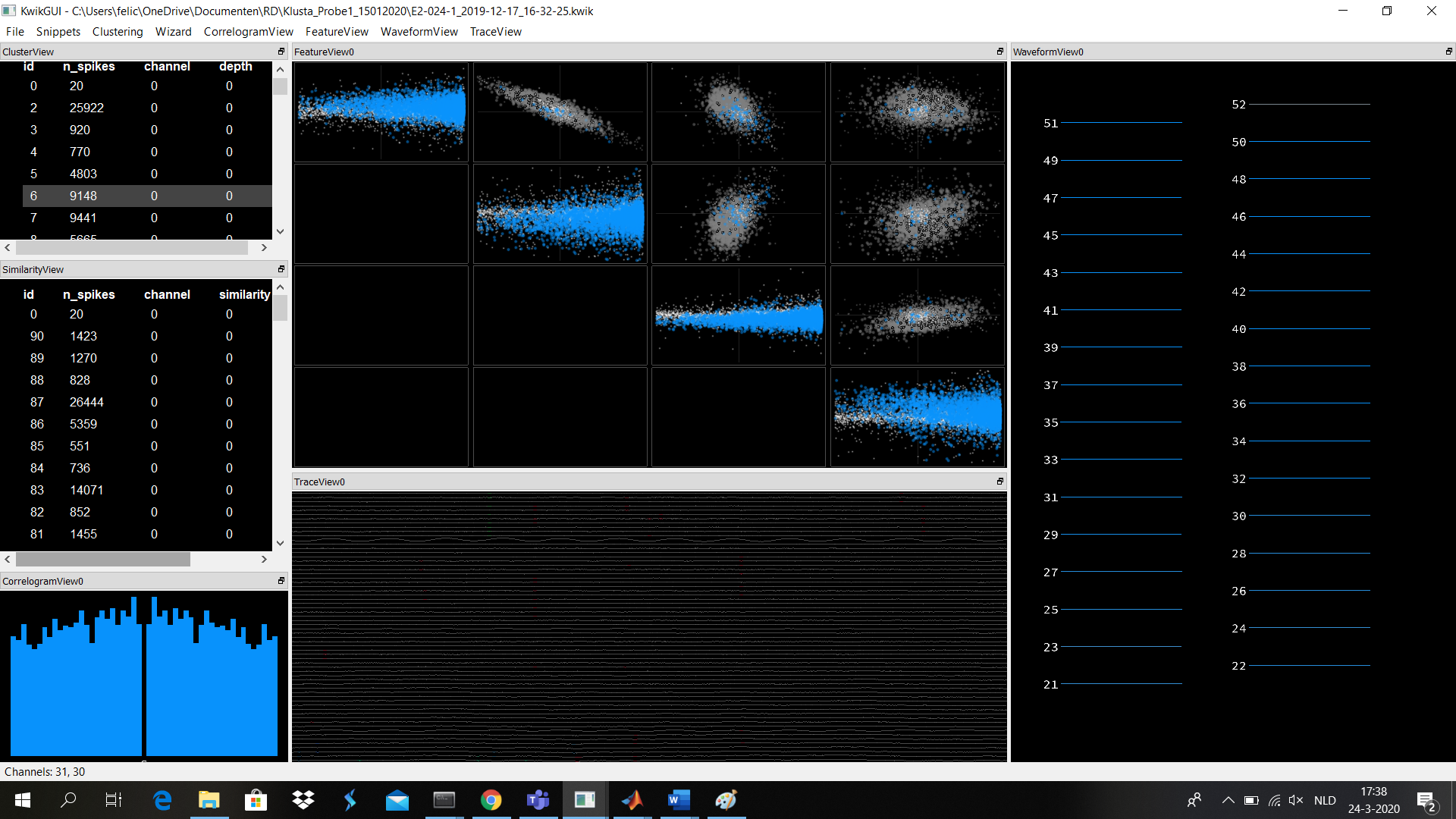 Problem with visualizing the waveform in waveformview Phy · Issue #983 · cortex-lab/phy · GitHub