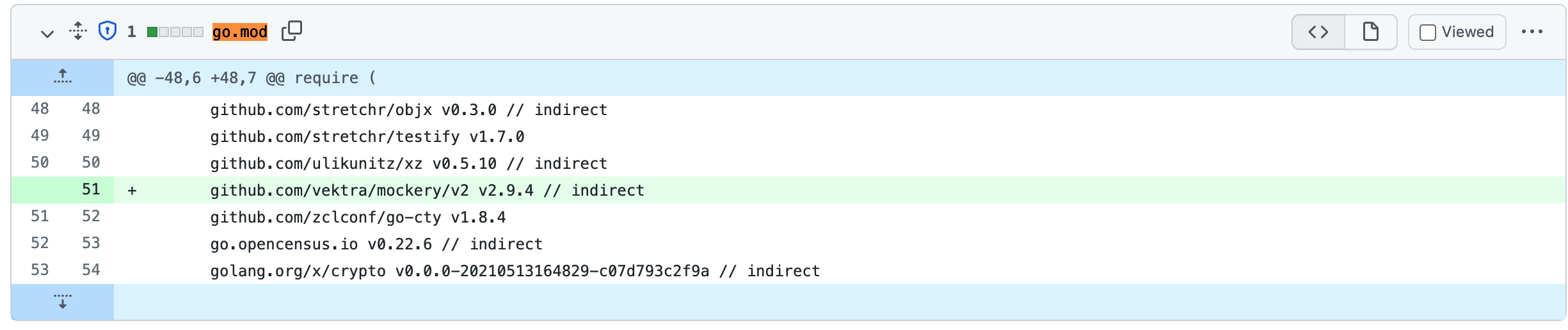 Automate Check That Terraform And Go Formatting Was Performed Before Completion Of Pr · Issue