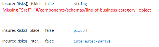 Table view of a schema definition does not render $ref object when ...