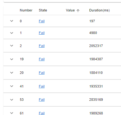Sorting trials by value should only include complete trials · Issue #264 · optuna/optuna ...