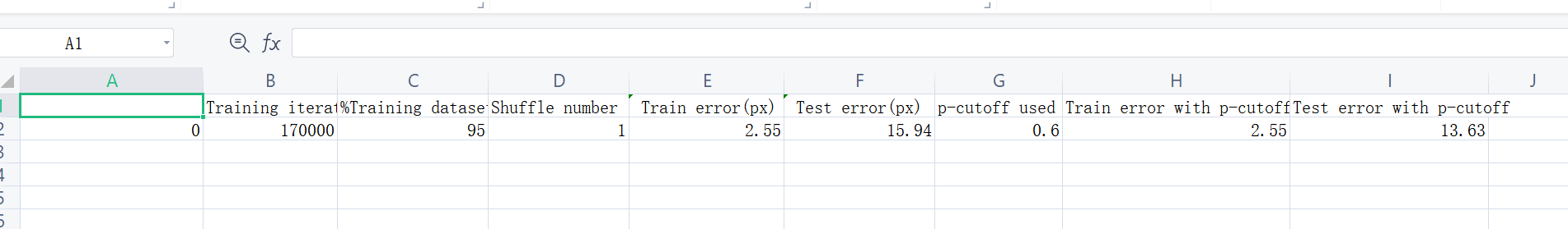 Can not get accurate tracking · Issue #1107 · DeepLabCut/DeepLabCut ...