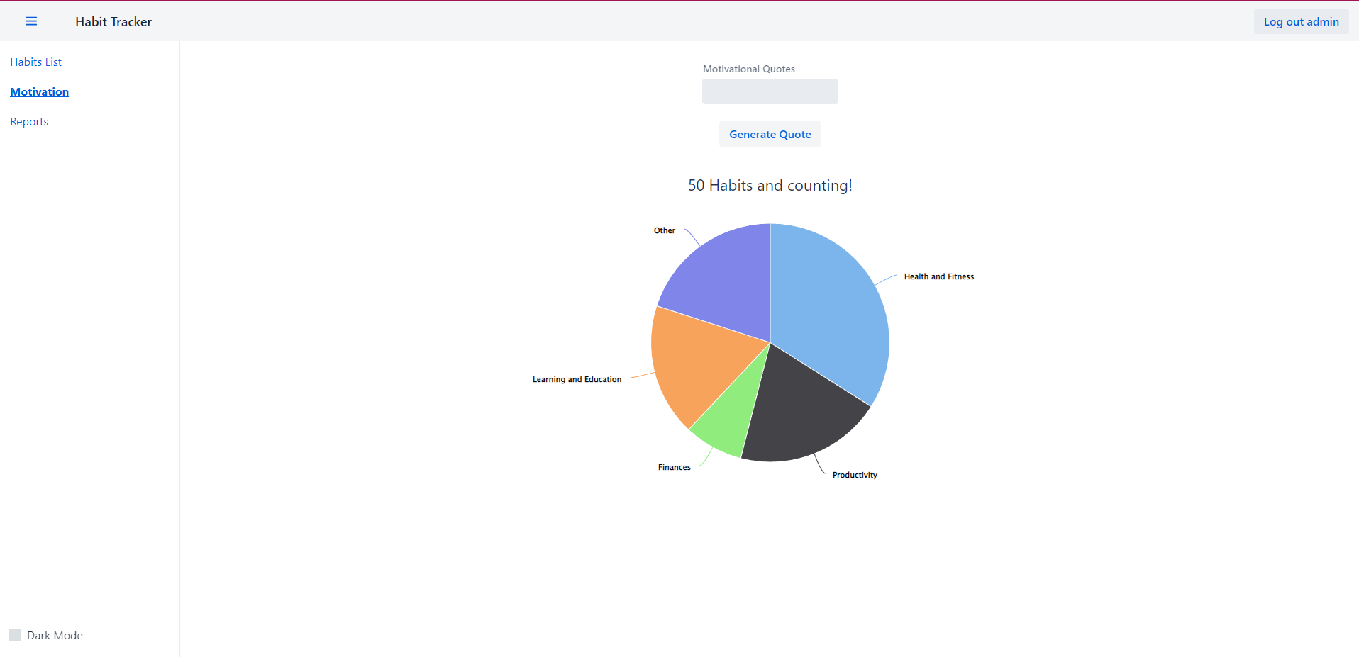 GitHub - zacharyjolliff15/Habit-Tracker-2.0