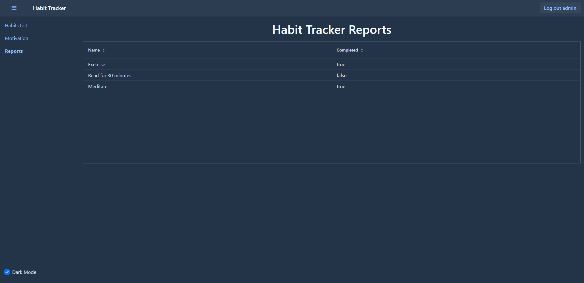 GitHub - zacharyjolliff15/Habit-Tracker-2.0