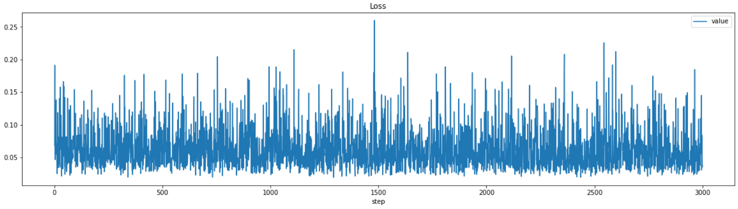 Train Polyformer (source) Problem · Issue #36 · askerlee/segtran · GitHub