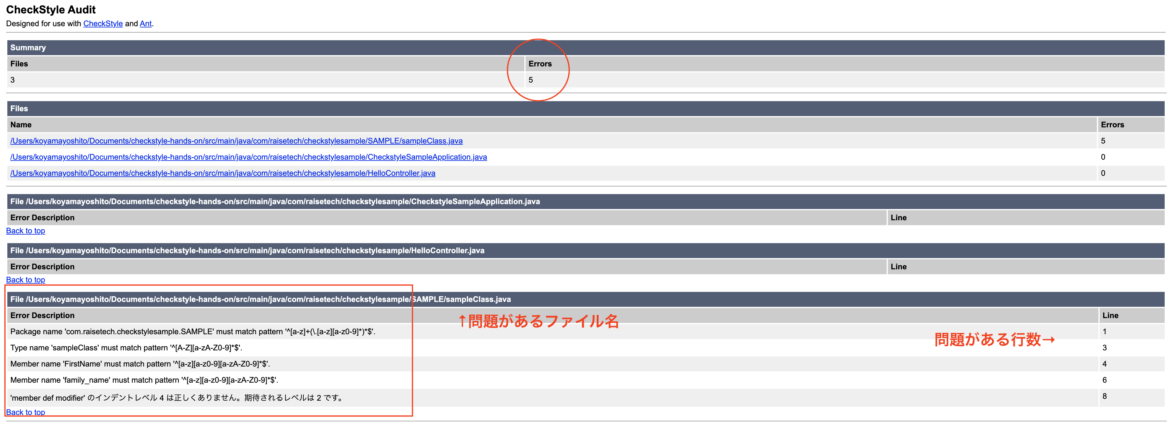 GitHub - raisetech-for-student/checkstyle-hands-on: Checkstyleの使い方を学ぶためのリポジトリです