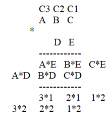 GitHub - Phbhan/Project-1-Cryptarithmetic-Problem-in-AI