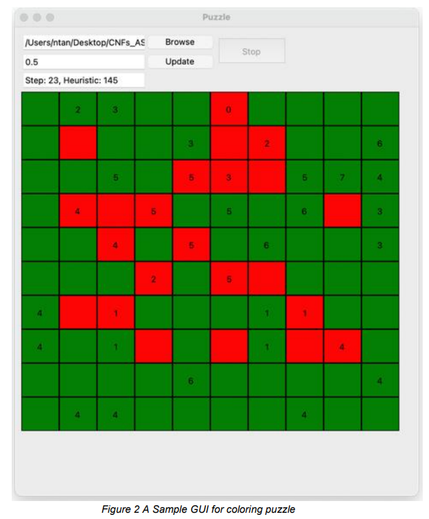 GitHub - Phbhan/Project-CNF-AI