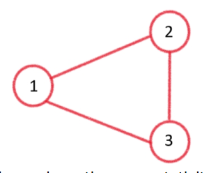 GitHub - Phbhan/Project-CNF-AI