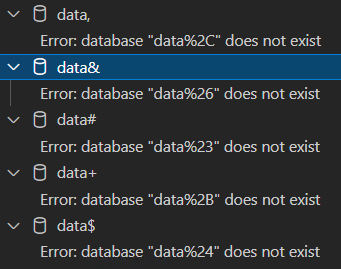 There is an error for the attached database whose database name contains special characters ...