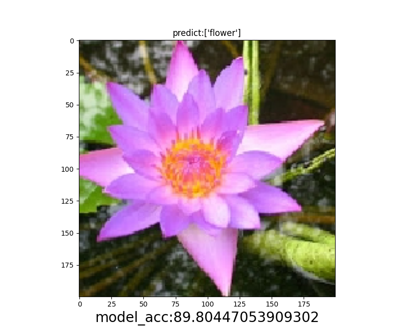 GitHub - comfy-rec/multi_classification: multi classification ...
