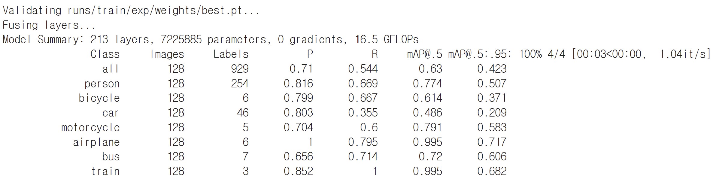 How To Save Metric Per Class As A File When Training · Issue 7671 · Ultralyticsyolov5 · Github 0173