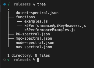 Hardcoded format 'esm' in `bundle` function · Issue #2363 · stoplightio ...