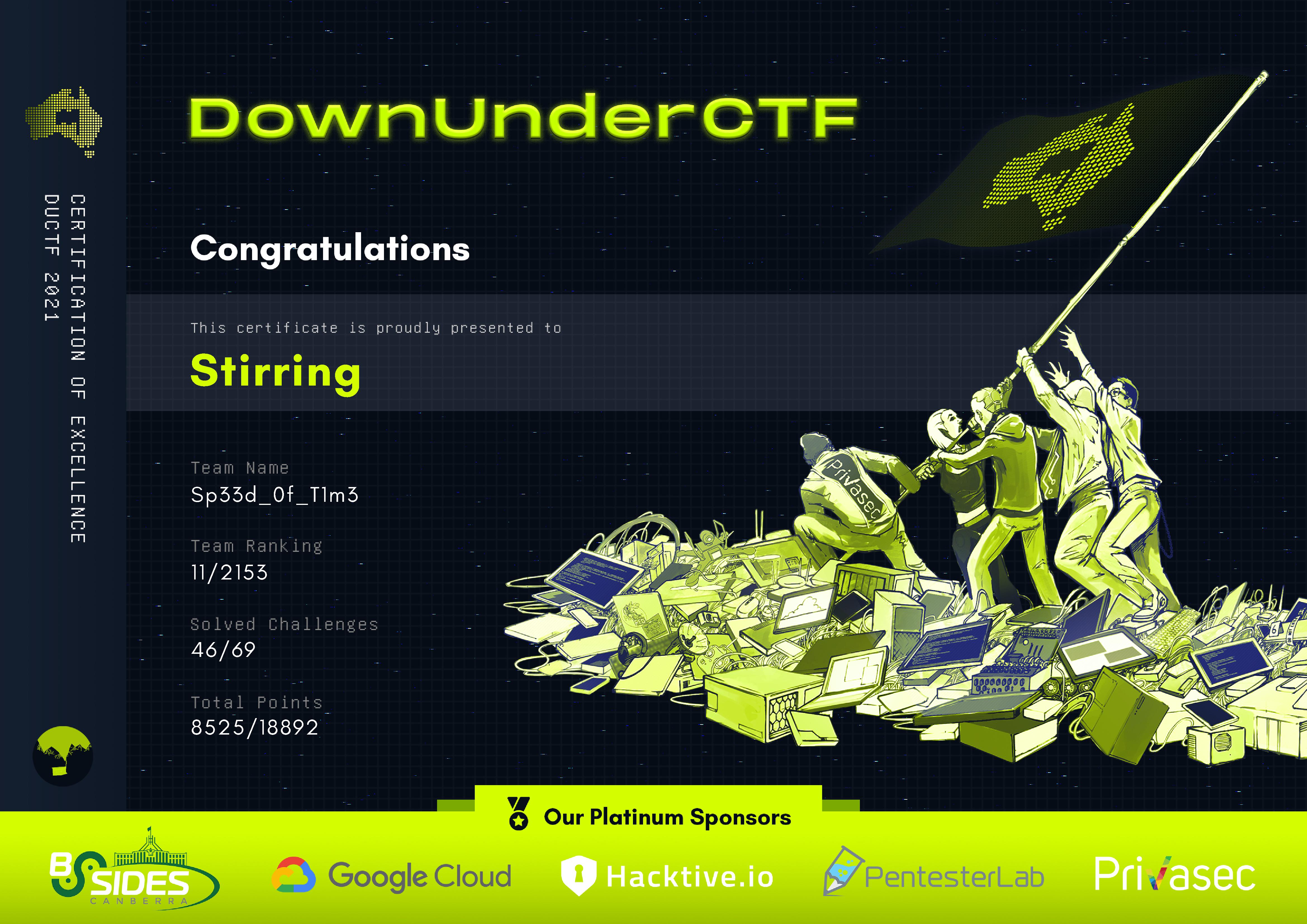 GitHub - Stirring16/DownUnderCTF-2021