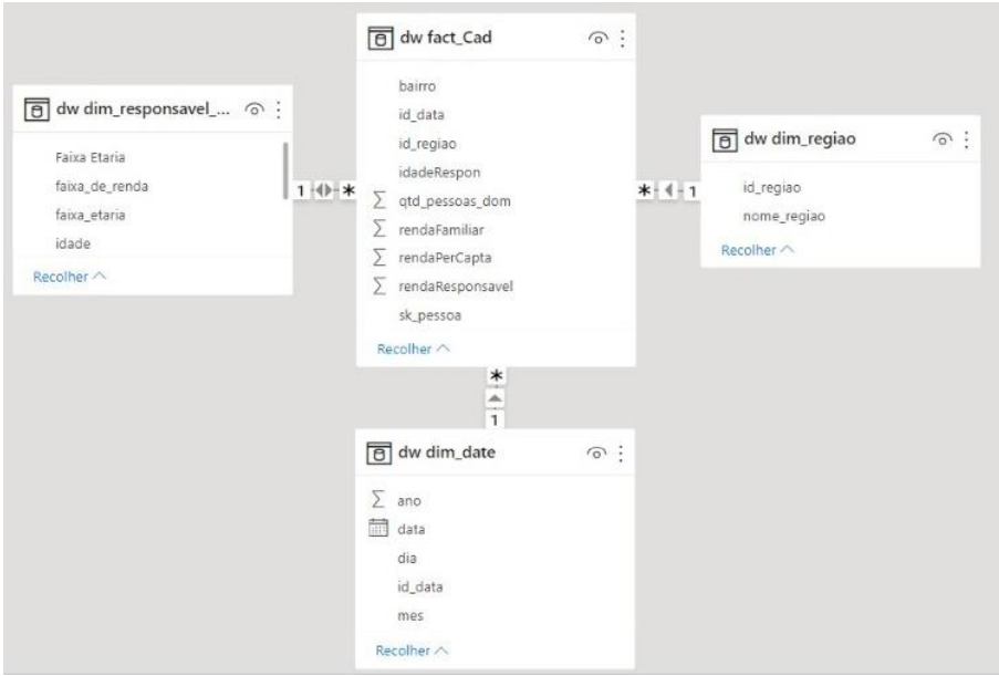 GitHub - matheuschrist/PI-VII