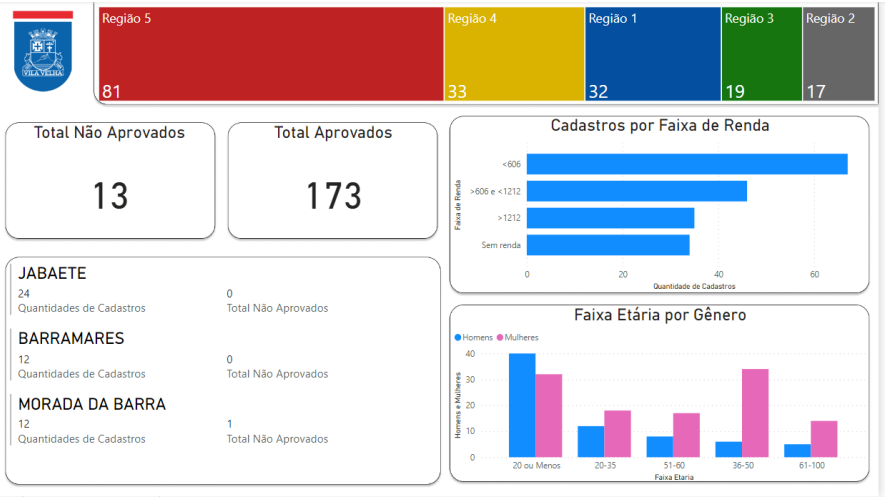 GitHub - matheuschrist/PI-VII